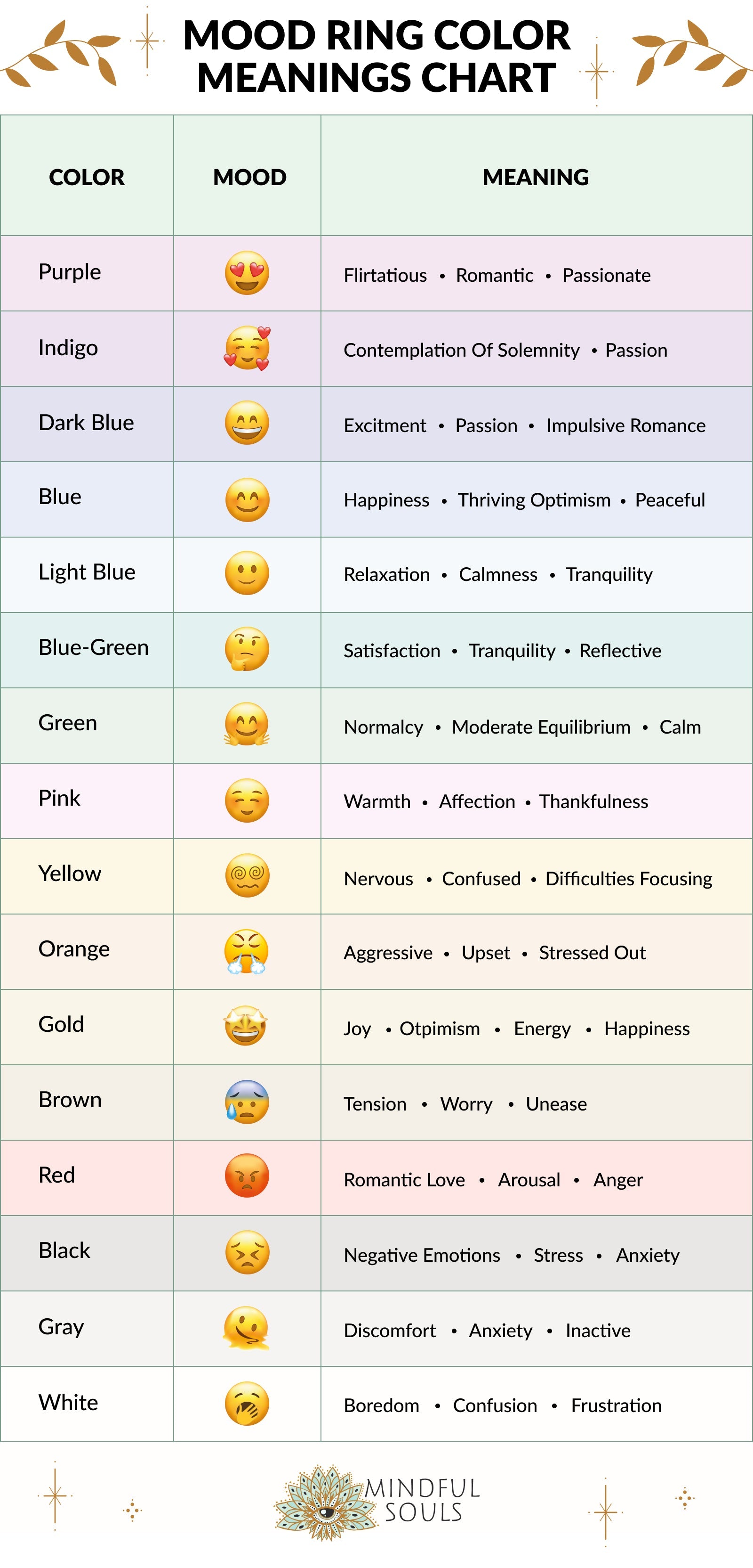 ring coloring picture