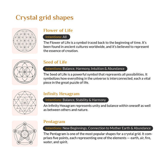 Mindful Crystal Grid Guide eBook (+25 Printable Templates) – MindfulSouls