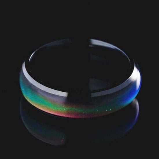 Mystical Mood Ring – MindfulSouls