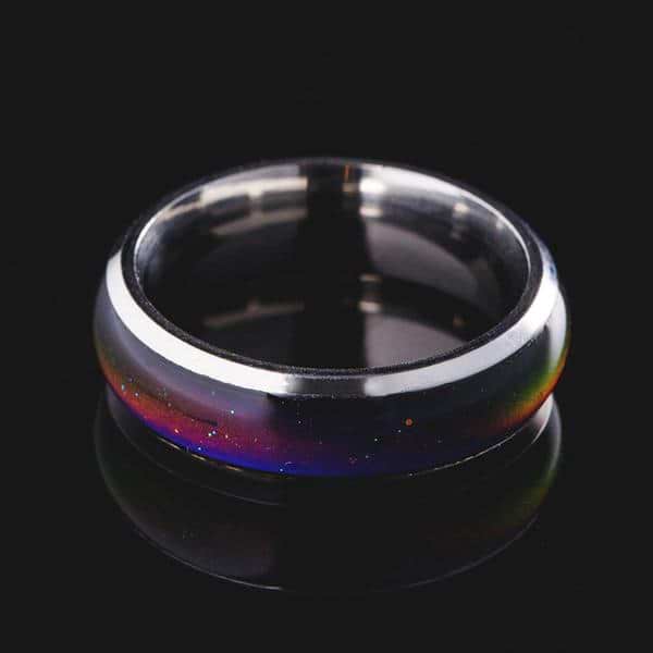Mystical Mood Ring – MindfulSouls